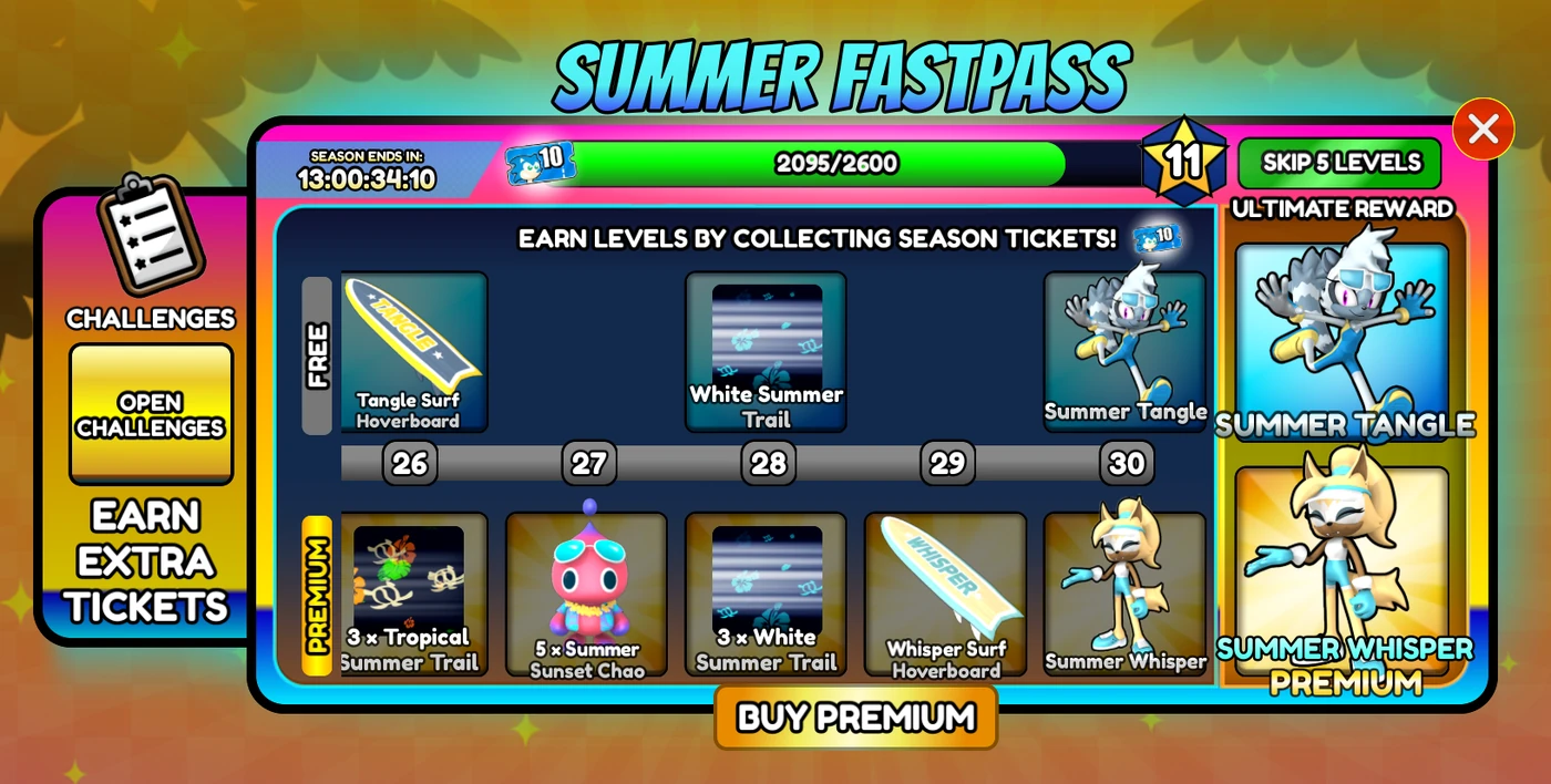 Fast Pass | Sonic Speed Simulator Wiki | Fandom