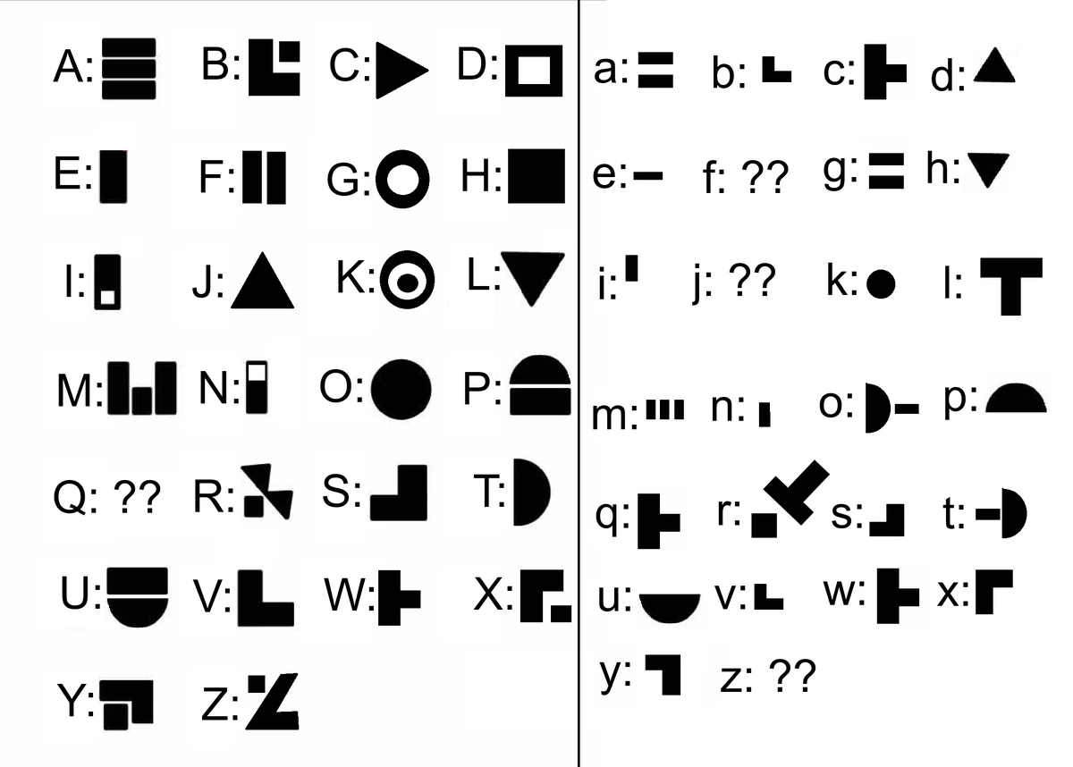 In-Universe Language | Sonic Speed Simulator Wiki | Fandom