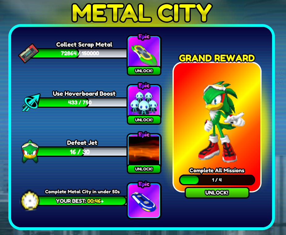 Metal City Race | Sonic Speed Simulator Wiki | Fandom