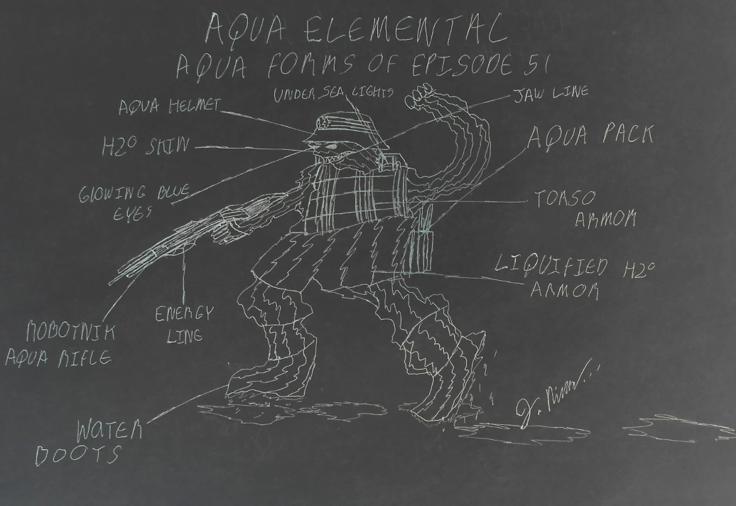 Aqua Elemental | Sonic Underground Central Wiki | Fandom