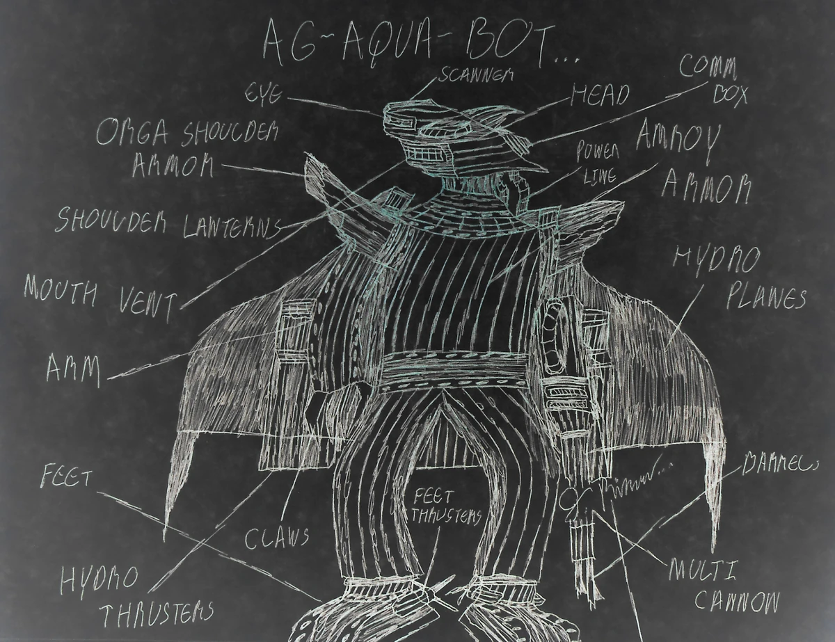 Aqua-Bot | Sonic Underground Central Wiki | Fandom