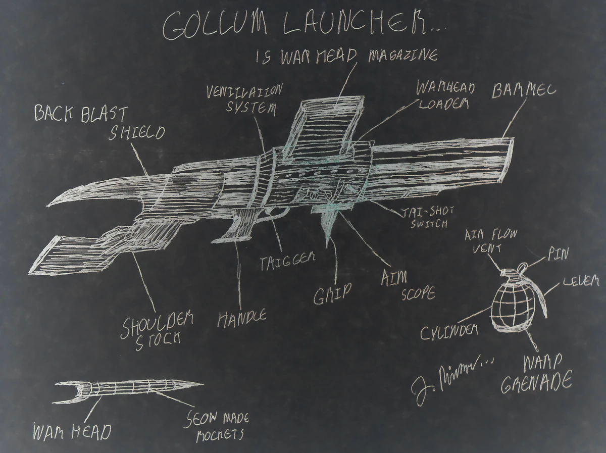 GOLLUM Launcher | Sonic Underground Central Wiki | Fandom
