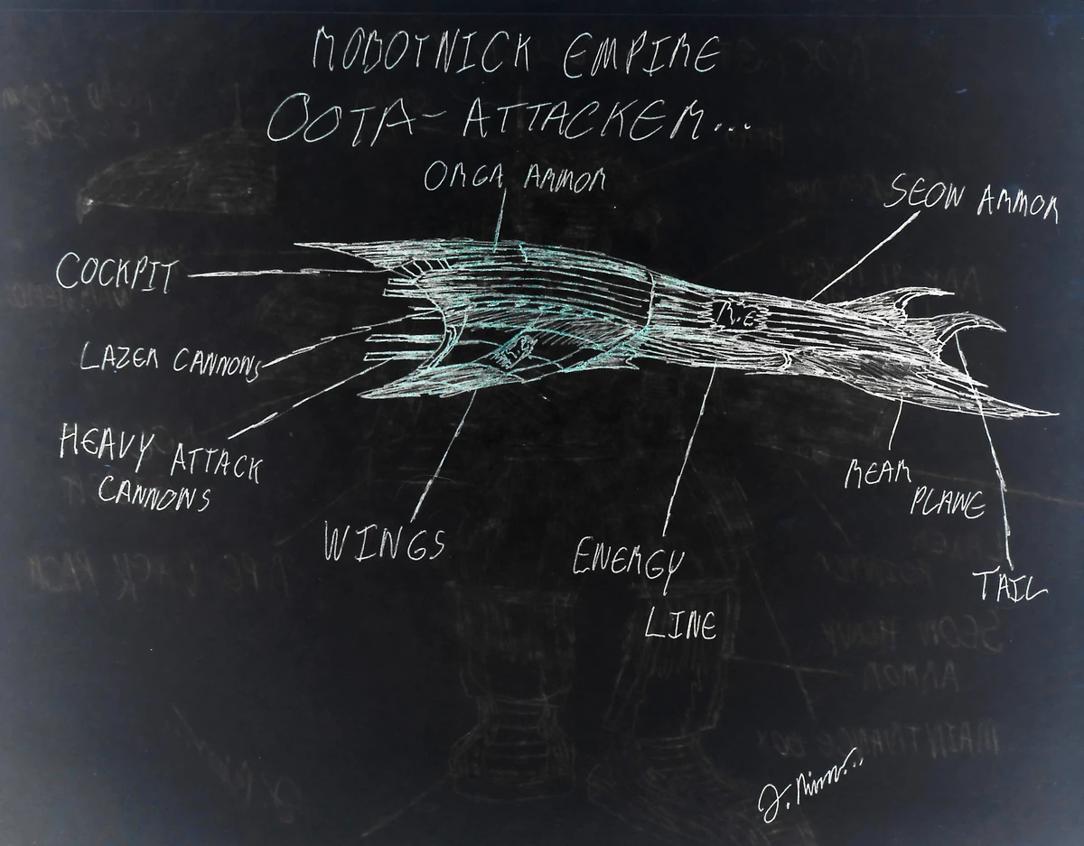 Oota Attacker | Sonic Underground Central Wiki | Fandom