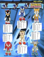 Kellytoy | Sonic Wiki Zone | Fandom