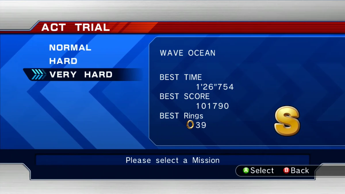 Difficulty | Sonic Wiki Zone | Fandom