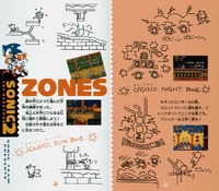 Sonic the Hedgehog 2/Manuals | Sonic Wiki Zone | Fandom