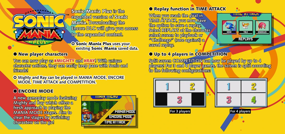 Sonic Mania Plus/Manuals | Sonic Wiki Zone | Fandom