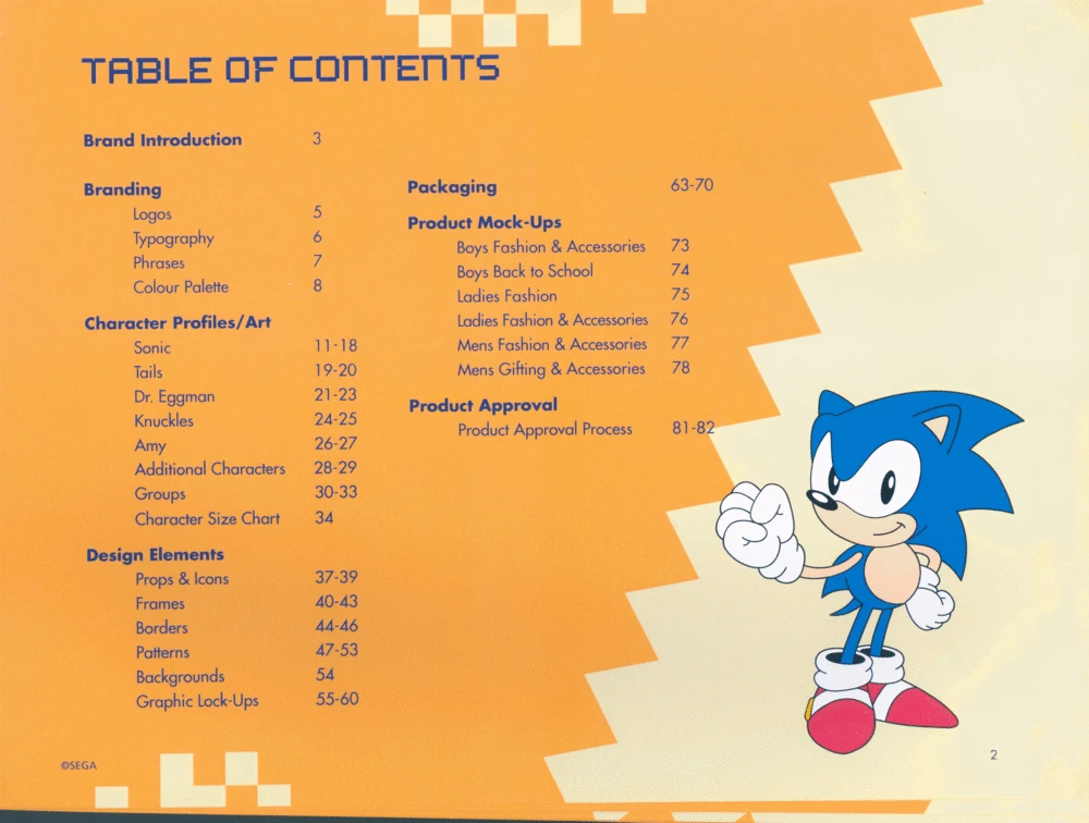 Sonic the Hedgehog Classic Style Guide | Sonic Wiki | Fandom
