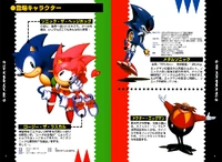 Sonic the Hedgehog CD (Windows 95)/Manuals | Sonic Wiki Zone | Fandom