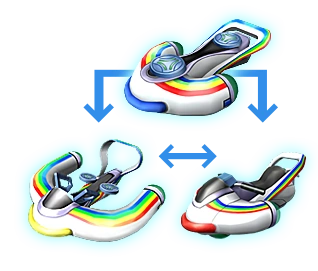 Rainbow | Sonic Wiki | Fandom