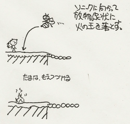 Buzzer/Gallery | Sonic Wiki Zone | Fandom