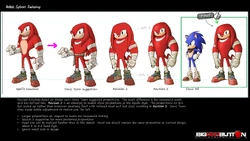 Sonic Boom Concept Art Knuckles