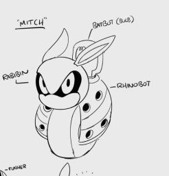 Mitch | Sonic Wiki | Fandom