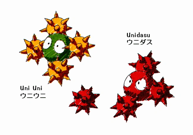 Orbinaut | Sonic Wiki Zone | Fandom