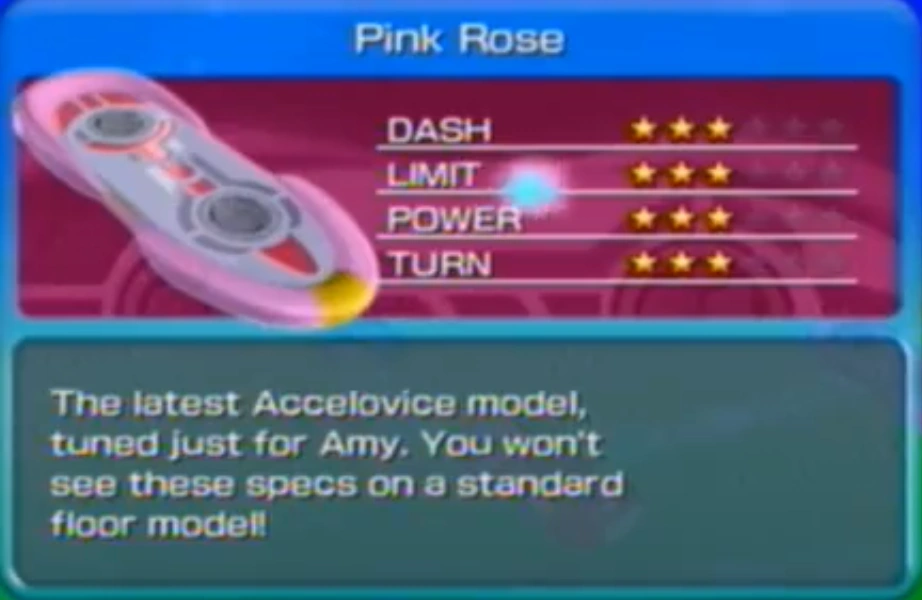Pink Rose | Sonic Wiki | Fandom
