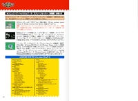 Sonic the Hedgehog CD (Windows 95)/Manuals | Sonic Wiki Zone | Fandom