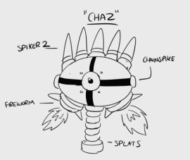 Chaz | Sonic Wiki | Fandom
