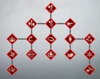 Skill (Sonic Frontiers) | Sonic Wiki Zone | Fandom