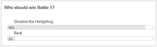 Sonic Wiki Zone:Sonic Character Tournament/Week 20 | Sonic Wiki Zone ...