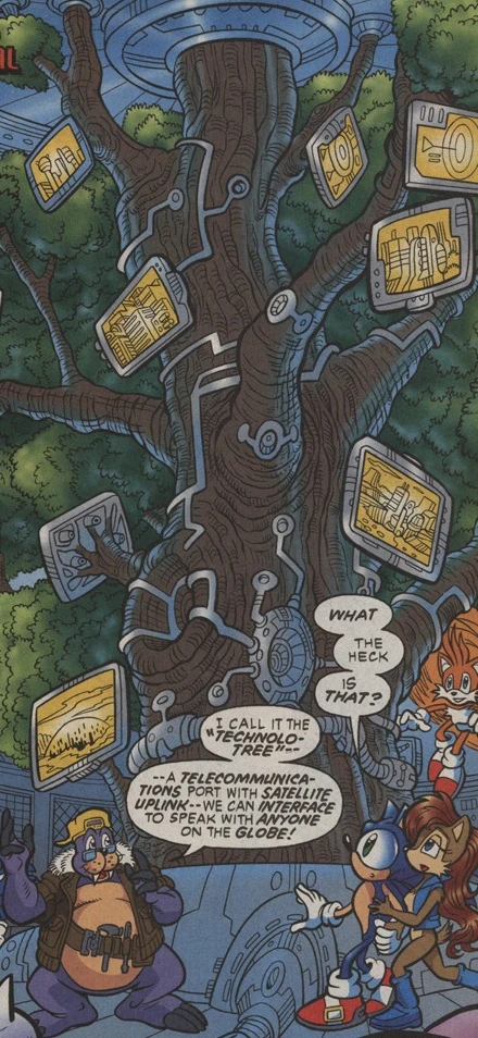 Technolotree | Sonic Wiki | Fandom