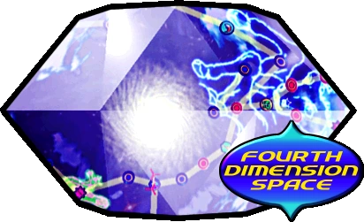 4th Dimensional Space