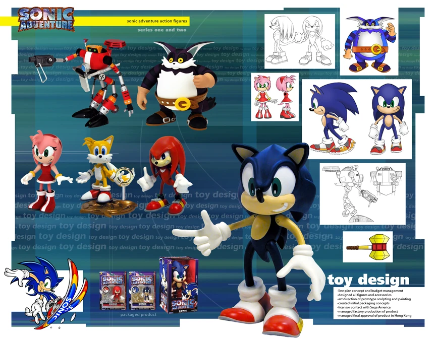 ReSaurus/Gallery | Sonic Wiki Zone | Fandom