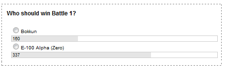 Sonic Wiki Zone:Sonic Character Tournament/Week 4 | Sonic Wiki Zone ...