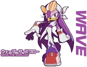Sonic Riders | Sonic Wiki | Fandom