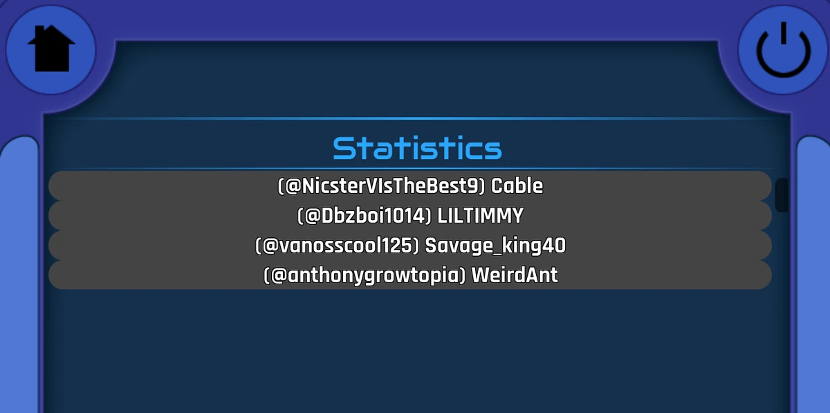 Statistics | Sonic Ultimate RPG Wiki | Fandom