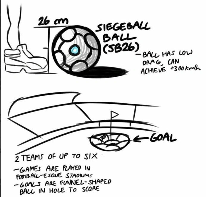 Tesla The Hedgehog/Featured Article Interview | Sonic Fanon Wiki | Fandom