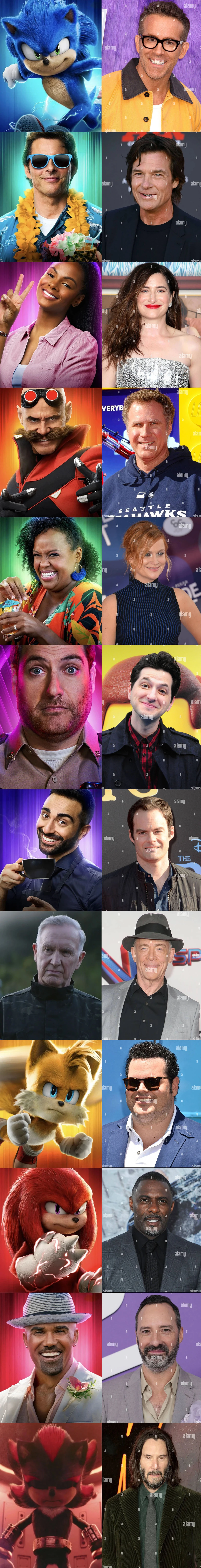 Sonic Cinematic Universe (My Humanized Vision) Voice Cast | Sonic Fanon ...