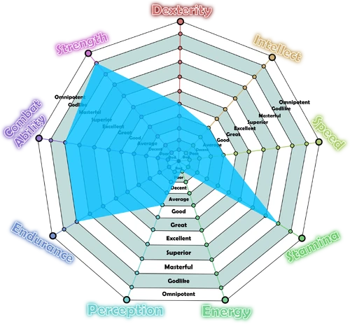Kerion Croc | Tales of Mobius Wiki | Fandom