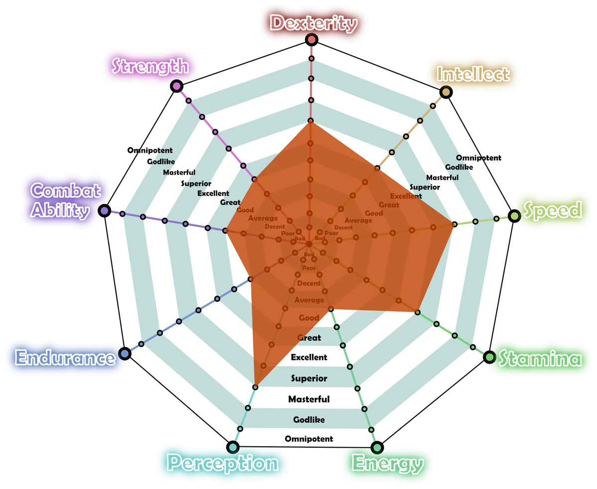 Alikabok the Genet | Tales of Mobius Wiki | Fandom