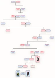 Flanders Family | SonicMoon Wiki | Fandom