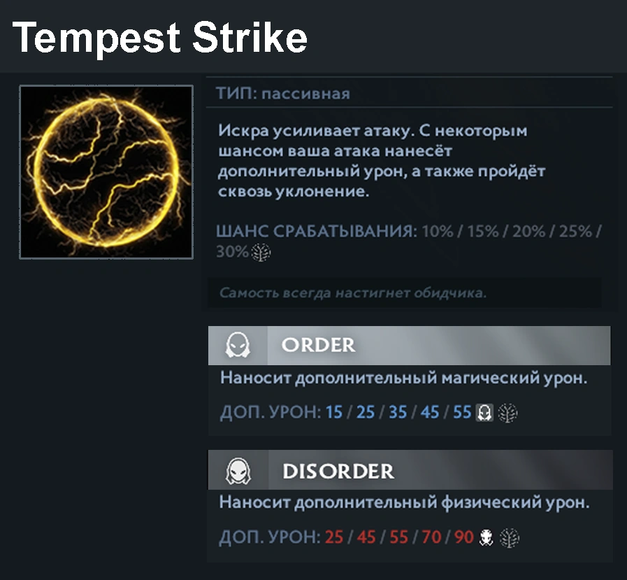 Изменения героев | Sons of Balance - Dota 2 Вики | Fandom