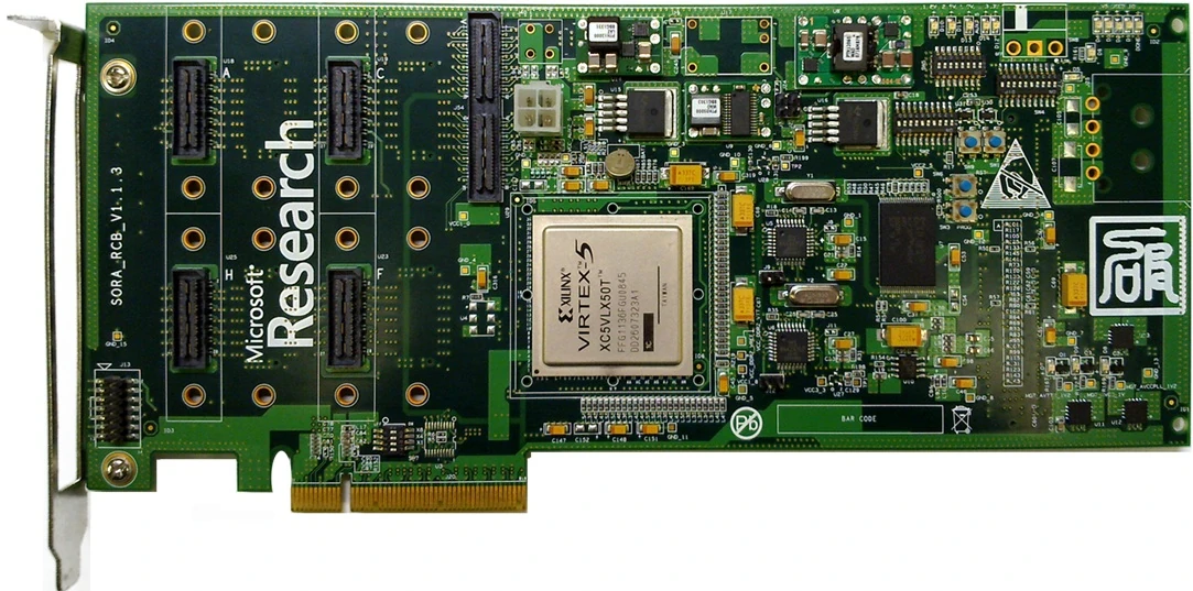 Development | Sora Wiki | Fandom