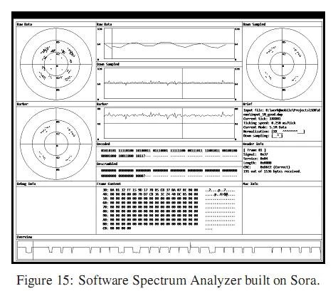 Application | Sora Wiki | Fandom