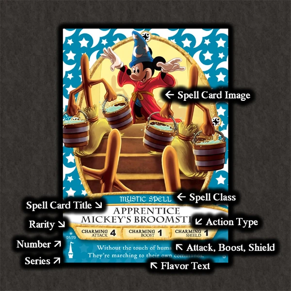 Category:Spell Card Characteristics | Sorcerers of the Magic Kingdom ...