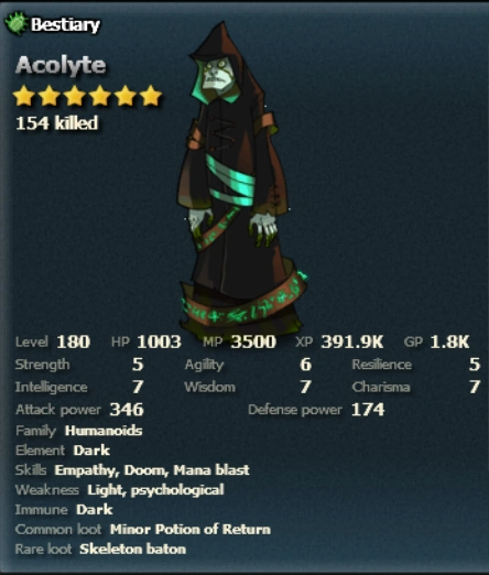 Acolyte | Sorcery Quest Wiki | Fandom