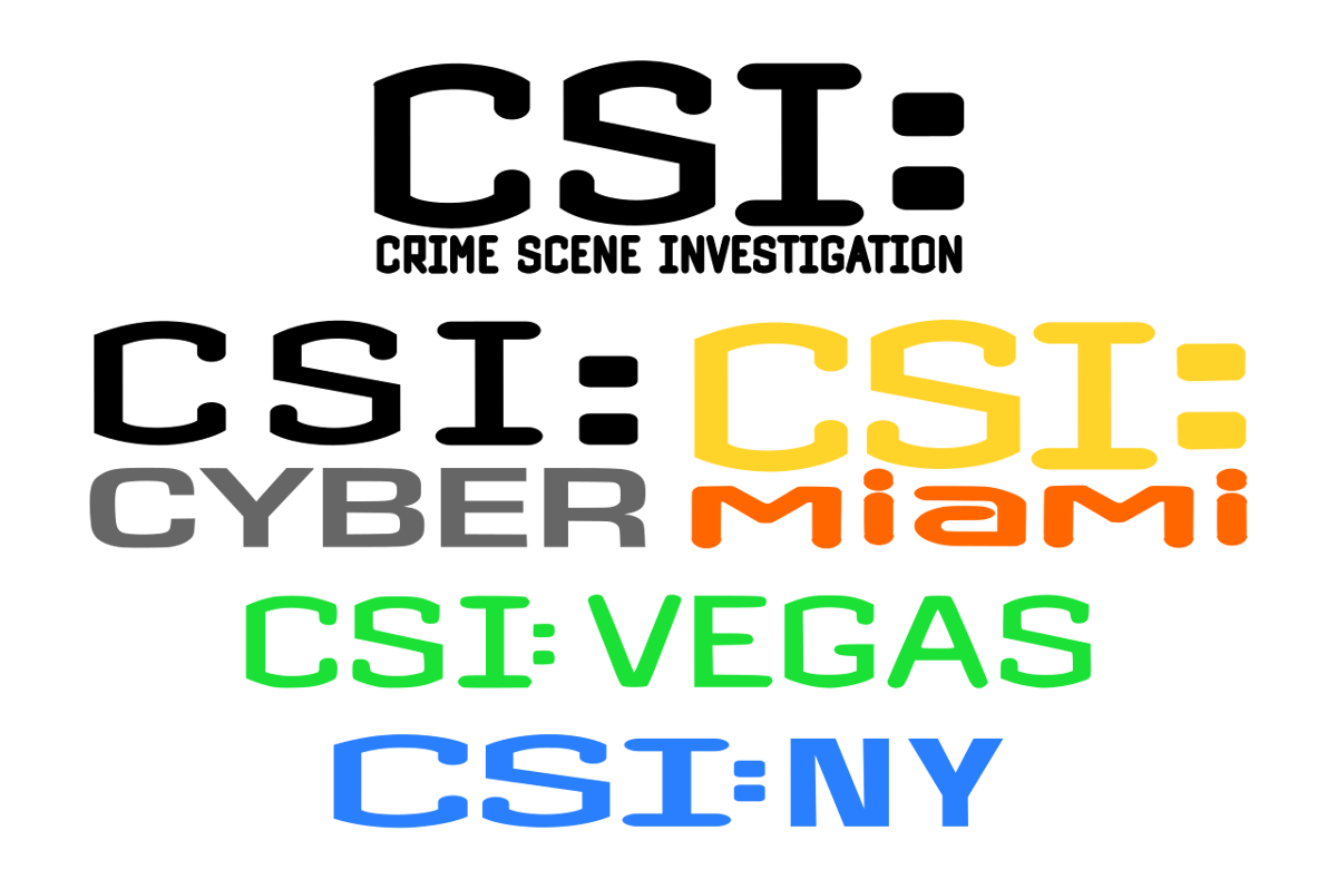 CSI (franchise) | Sorozatok-wiki | Fandom