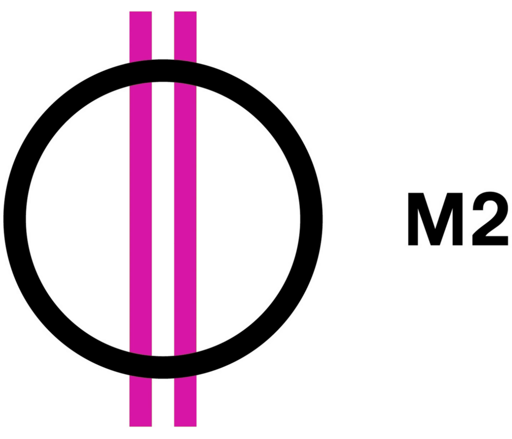 M2 (televízióadó) | Sorozatok-wiki | Fandom