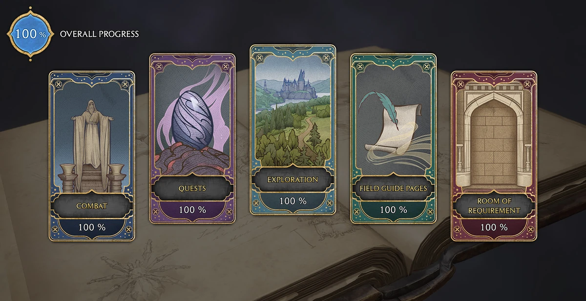 Challenges | Hogwarts Legacy Wiki | Fandom