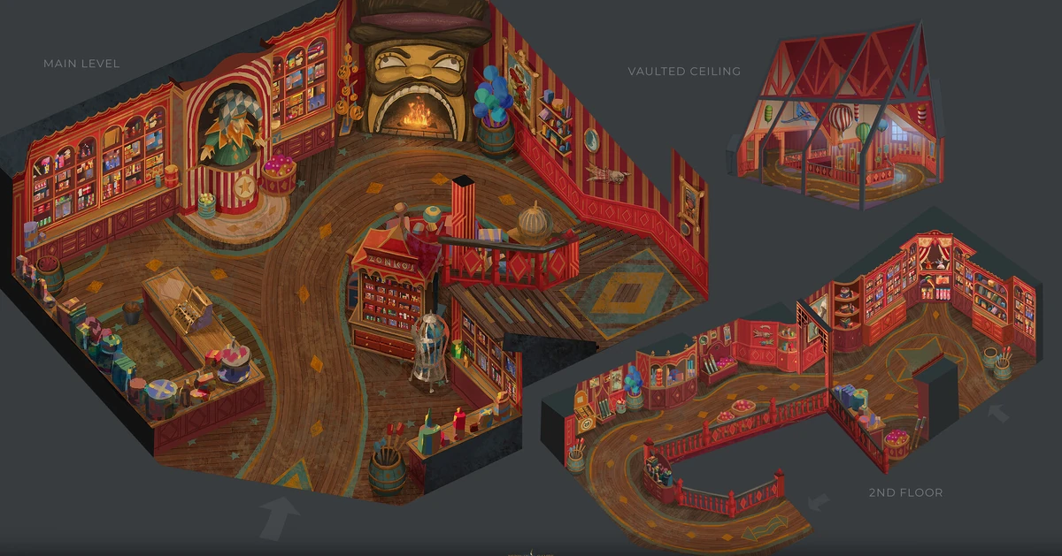 Zonko's Joke Shop | Hogwarts Legacy Wiki | Fandom