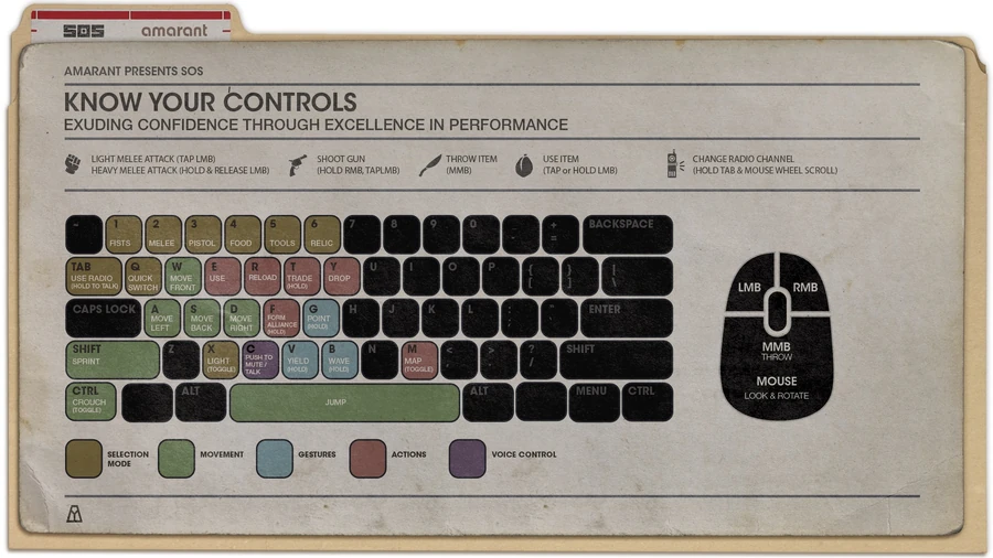 Controls - SOS: The Ultimate Escape Wiki