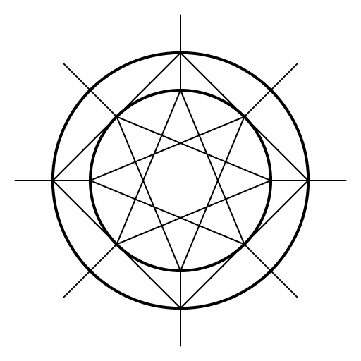 Talk:Grace | Sword of Truth Wiki | Fandom