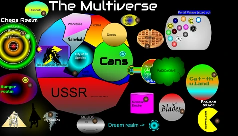 Story of the Multiverse Wiki | Fandom