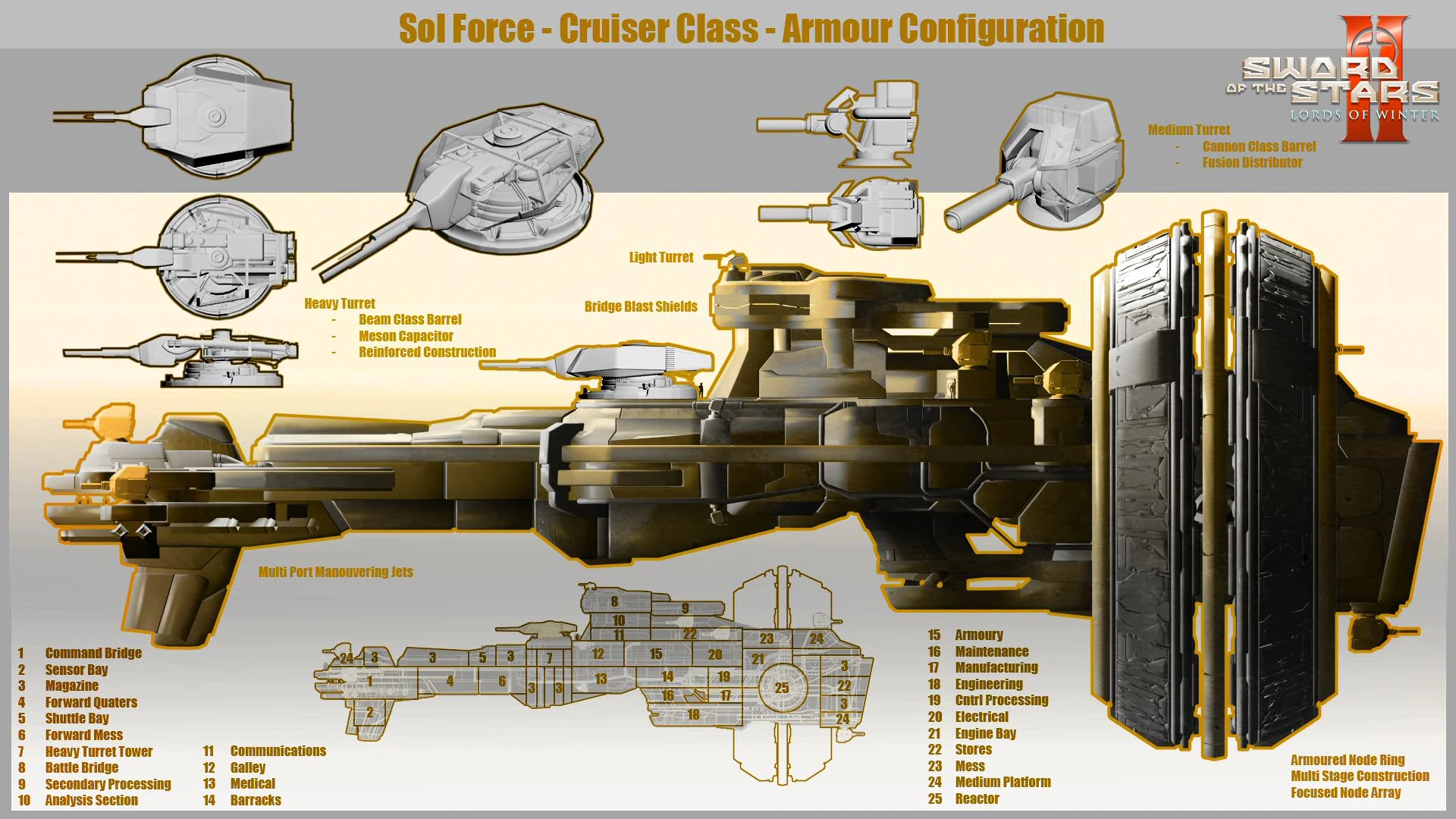 Cowboy Bebop Ship Layout