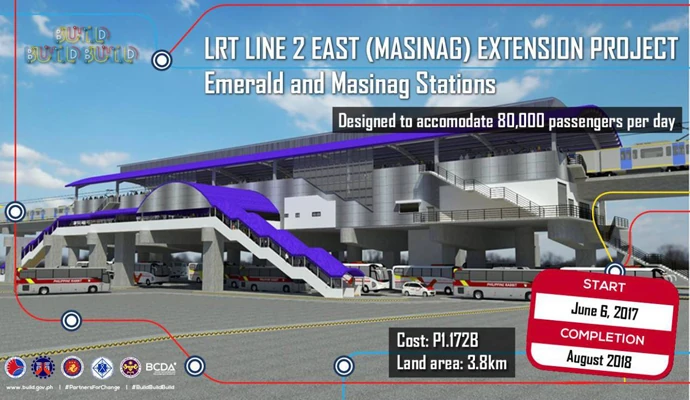LRT 2 Stations | Souk tower Wiki | Fandom