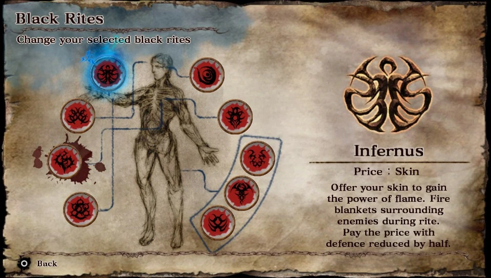 Delta:Black Rites | Soul Sacrifice Wiki | Fandom
