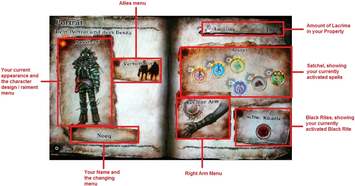 Portraiture | Soul Sacrifice Wiki | Fandom